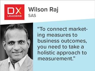 Holistic CX Measurement Is Your Key to Demonstrating Value — An ...